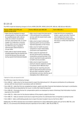 Puerto Rico's Treasury Department announces new services and ...