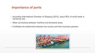 Ports Tutory | PPT