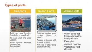 Ports Tutory | PPT