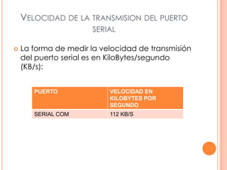 Puertos esata y serial | PPTX