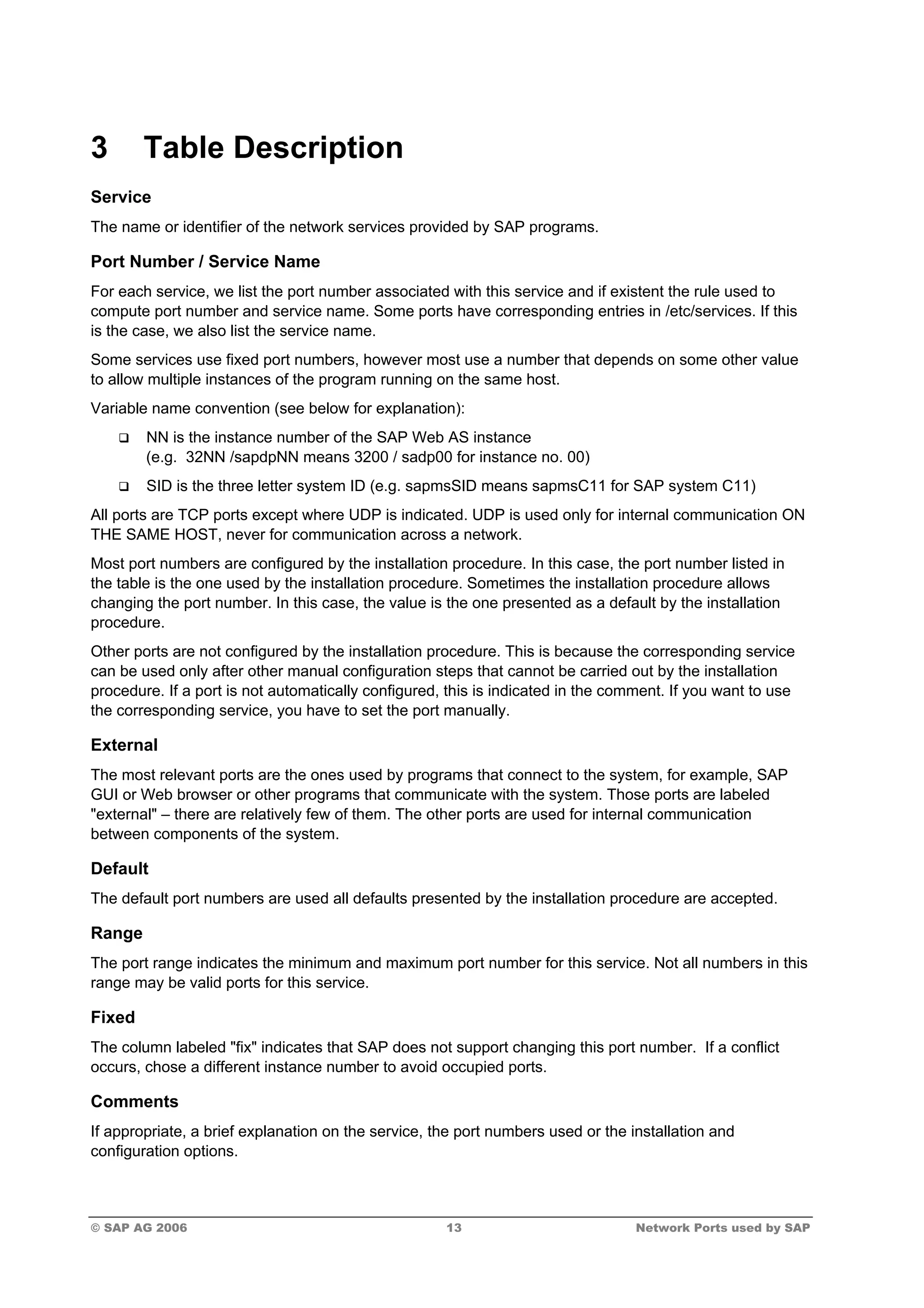 Puertos utilizados sap | PDF