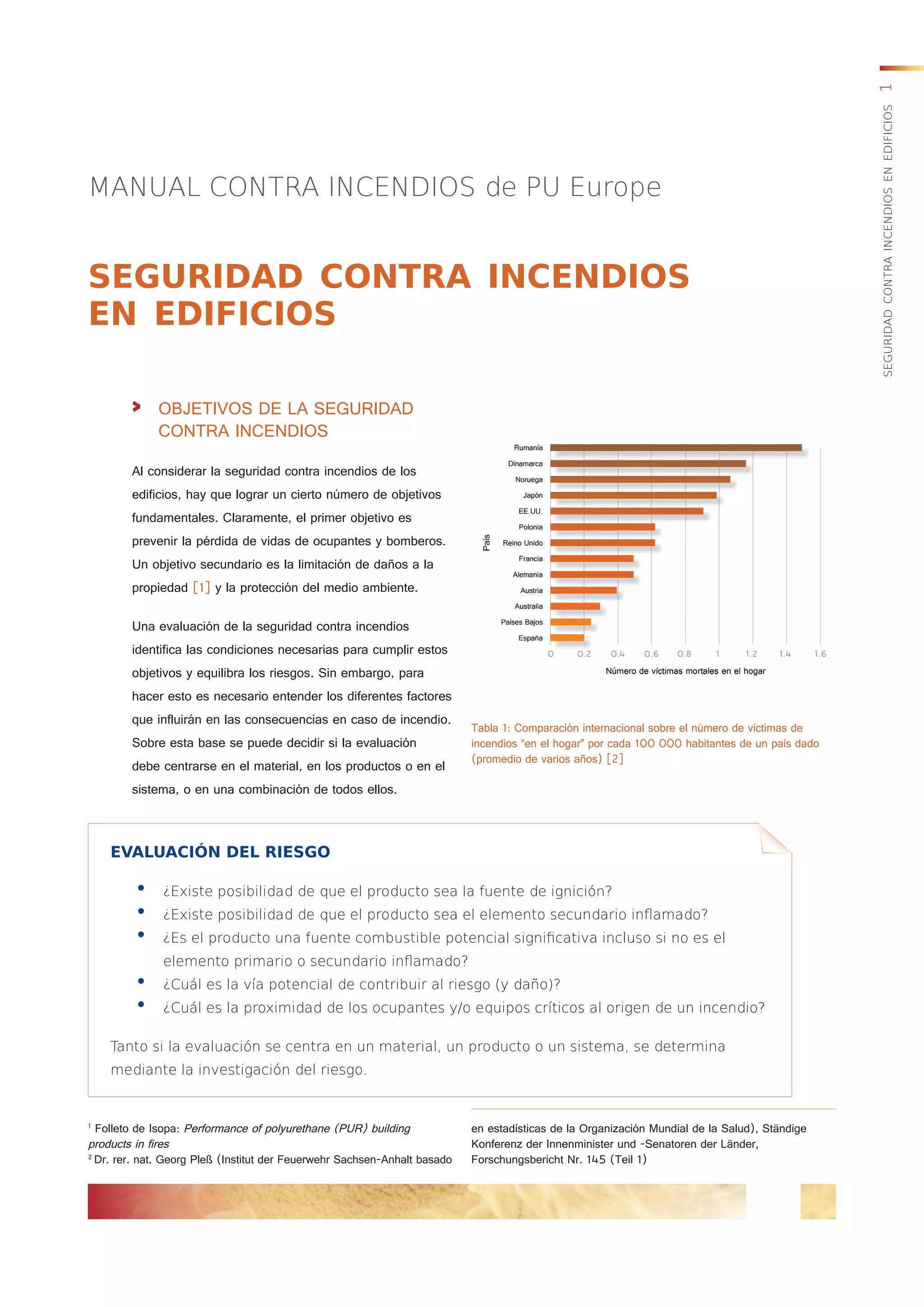 Seguridad contra incendios en edificios (Manual de Seguridad Contra ...