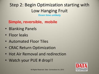 Data Center PUE- Guide | PDF
