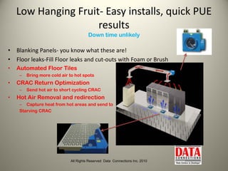 Data Center PUE- Guide | PDF
