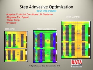 Data Center PUE- Guide | PDF