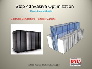Data Center PUE- Guide | PDF