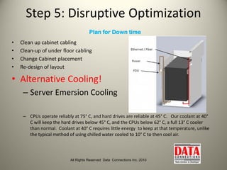 Data Center PUE- Guide | PDF