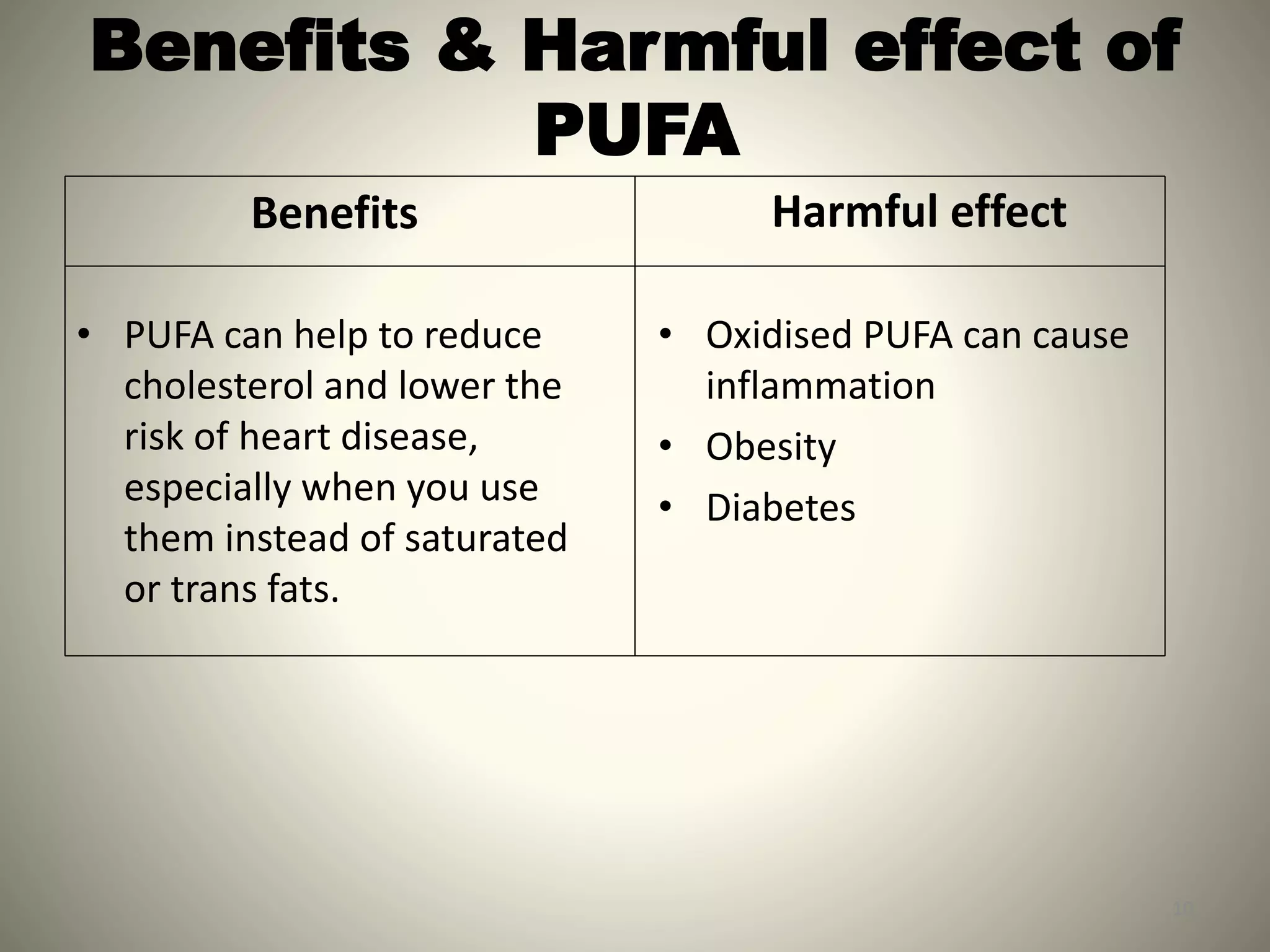 Poly Unsaturated Fatty Acid (PUFA) | PPTX