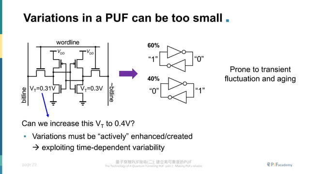 PUF_lecture2.pdf