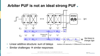 PUF_lecture4.pdf
