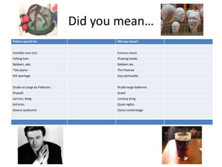 Polaris Best Practices Tips and Tricks | PPT