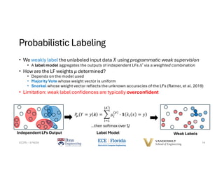 Curating Naturally Adversarial Datasets for Learning-Enabled Medical ...