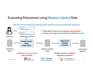 Curating Naturally Adversarial Datasets for Learning-Enabled Medical Cyber-Physical Systems | PPT