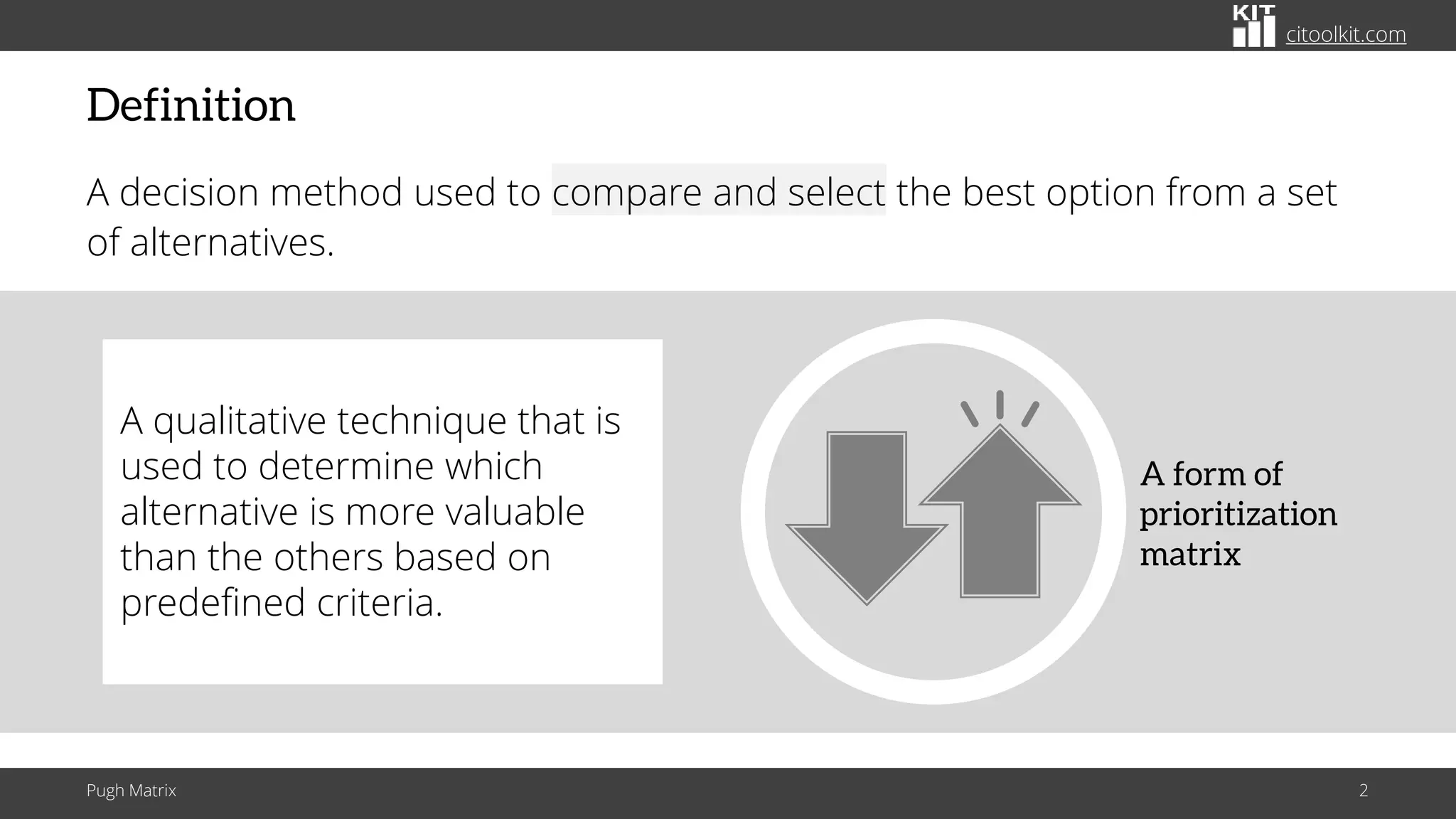 Choosing the Best Alternative Using the Pugh Matrix Method | PPT