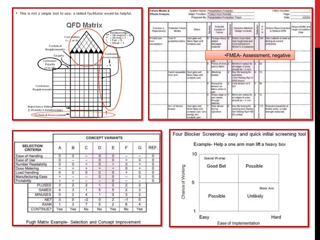 Pugh matrix concept evaluation in Design | PPTX