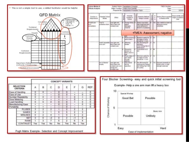 Pugh matrix concept evaluation in Design Pugh matrix concept evaluation in Design