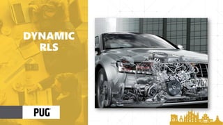 Power BI - Dynamic role level security | PDF