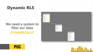 Power BI - Dynamic role level security | PDF | Databases | Computer ...