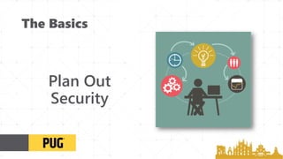 Power BI - Dynamic role level security | PDF