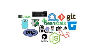 test driven development with phpunit | PPTX