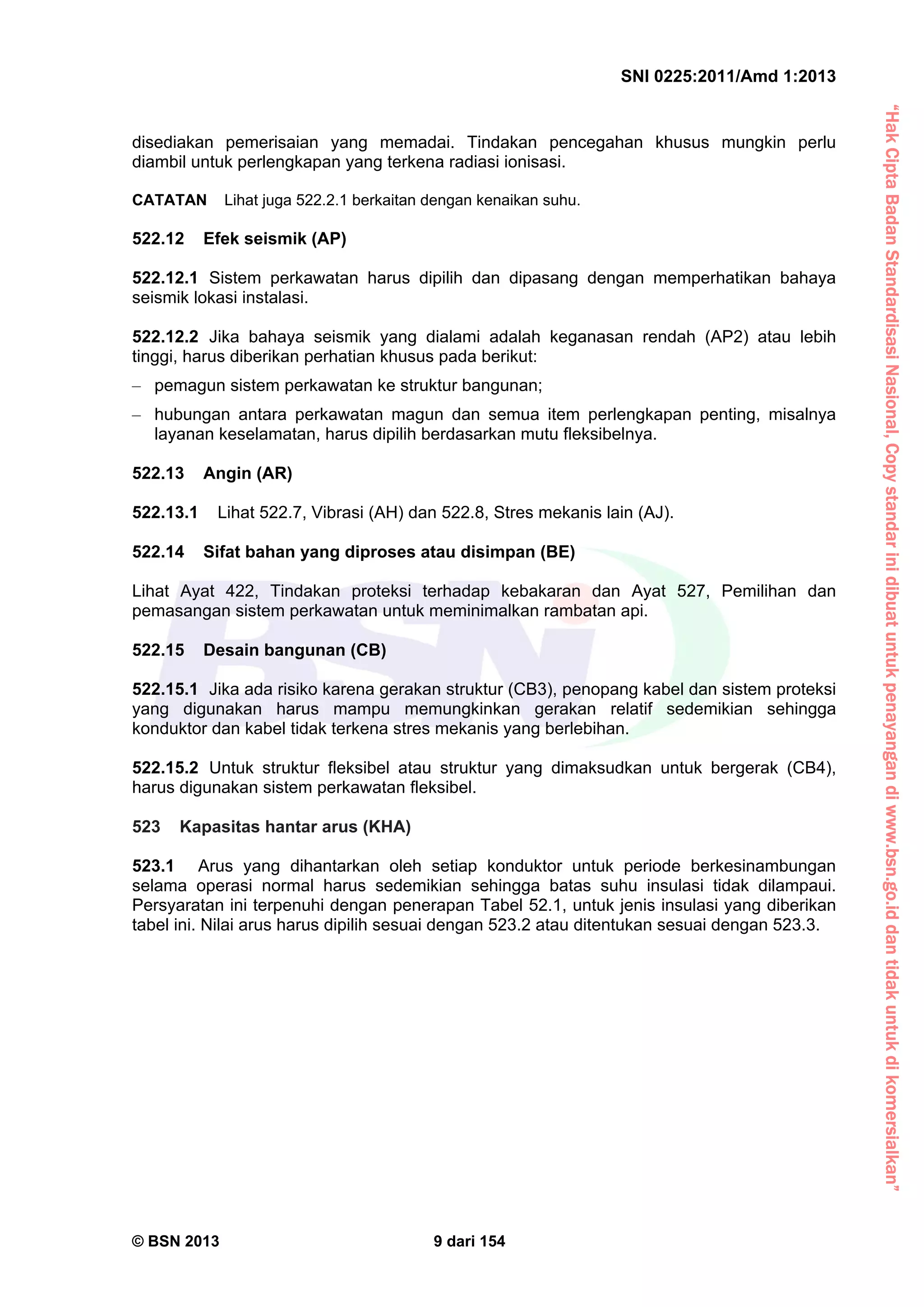 Puil 2011-232826711-sni-0225-2013 | PDF