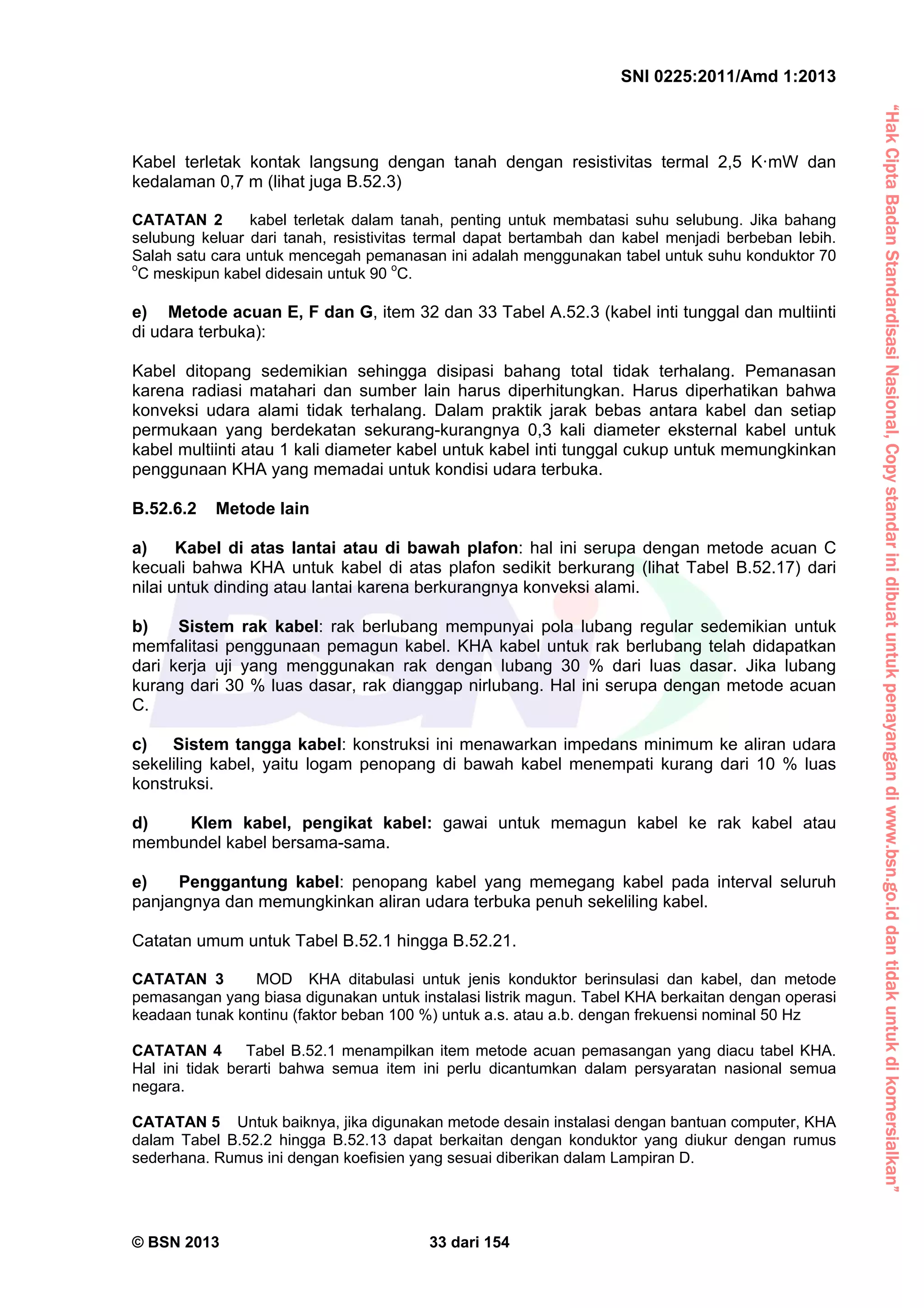 Puil 2011-232826711-sni-0225-2013 | PDF