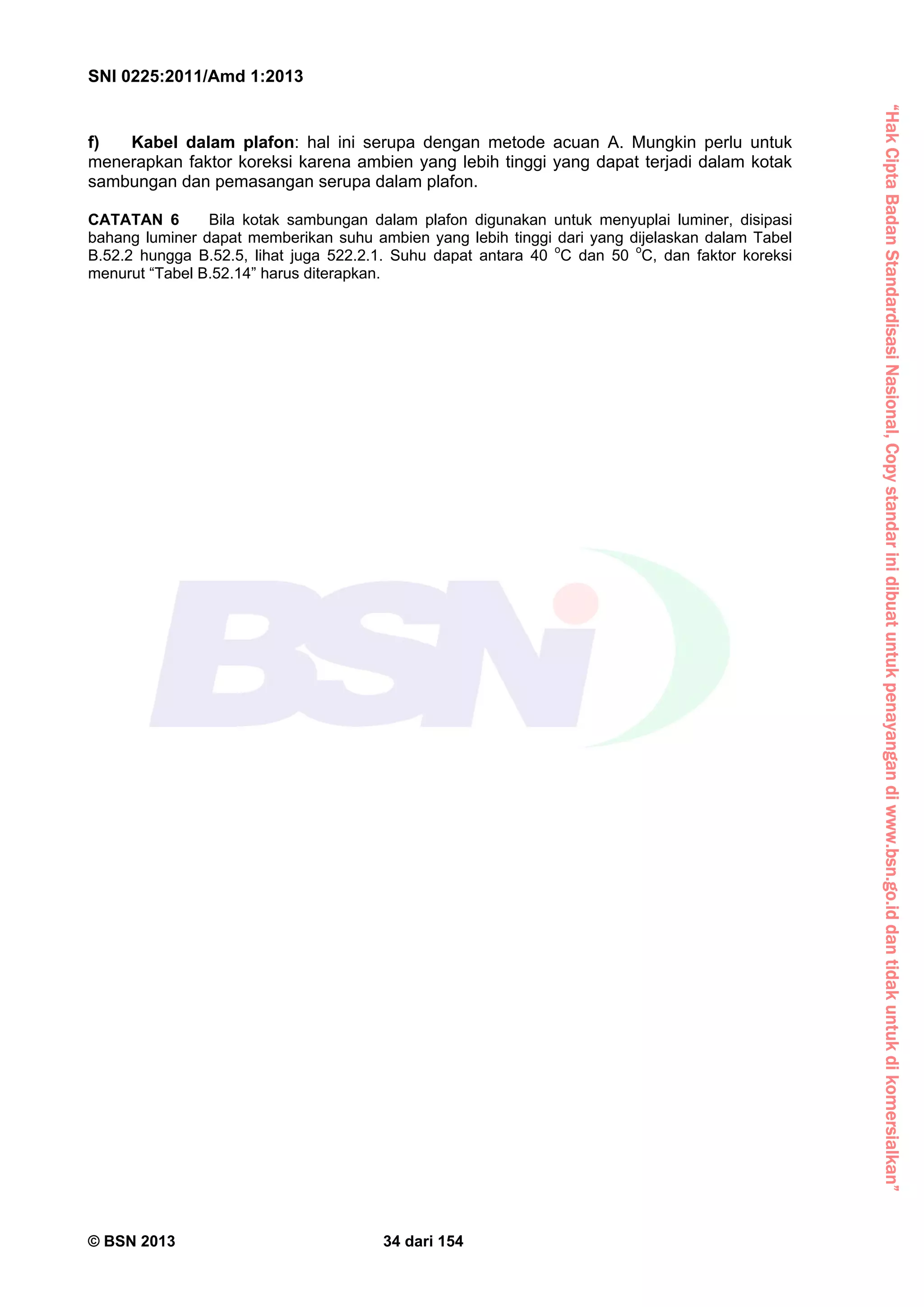 Puil 2011-232826711-sni-0225-2013 | PDF