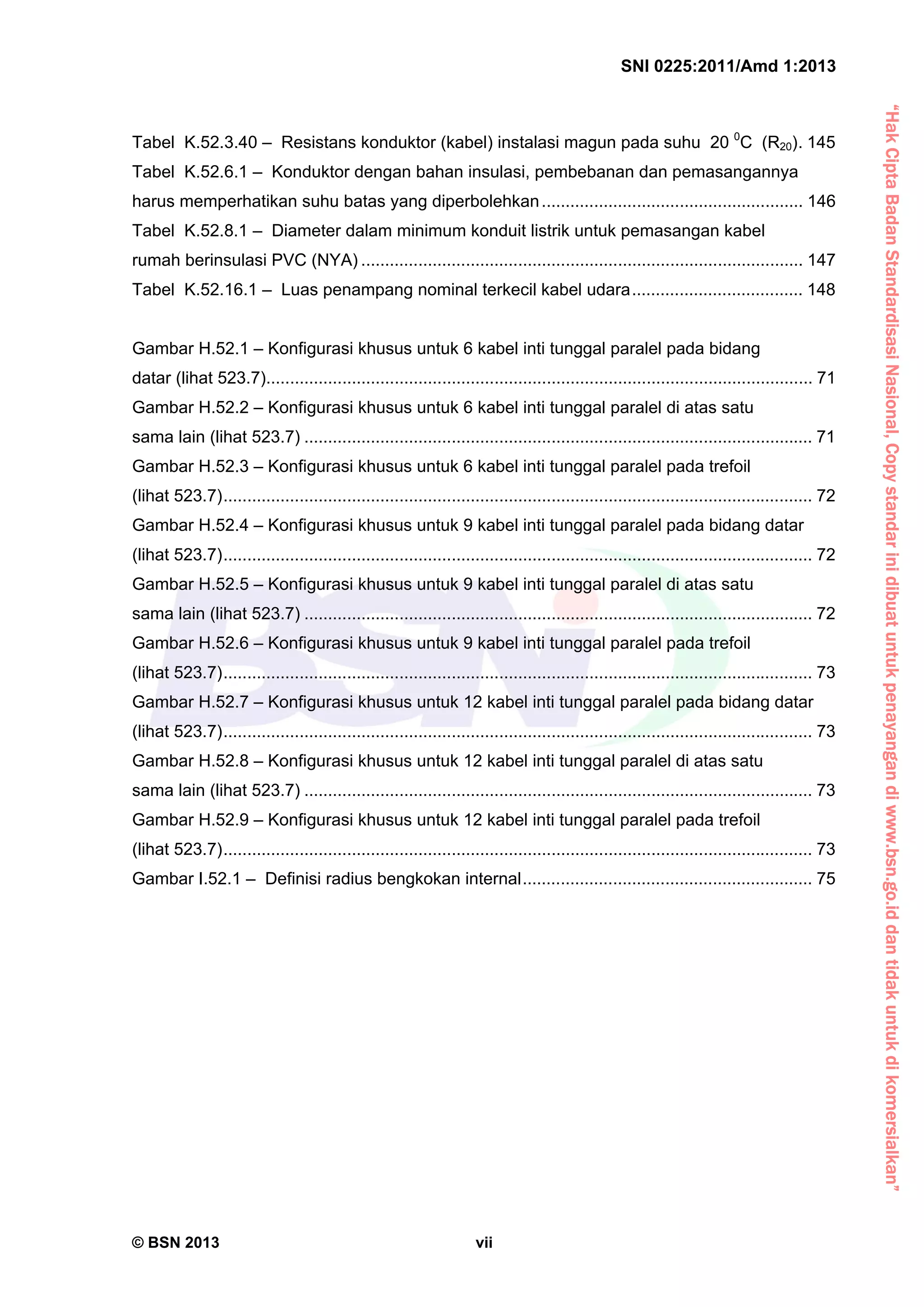 Puil 2011-232826711-sni-0225-2013 | PDF