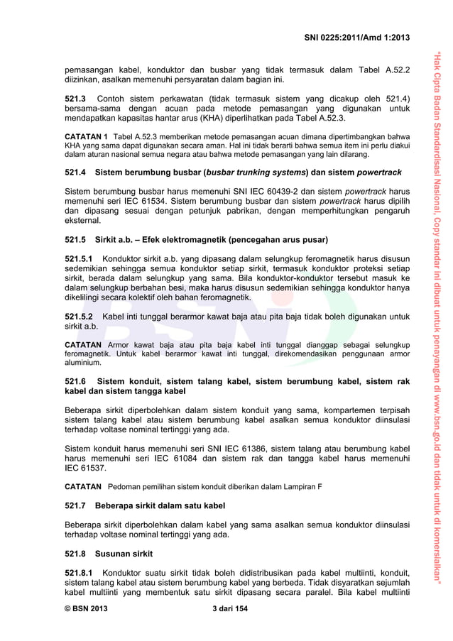 Puil 2011-232826711-sni-0225-2013 | PDF