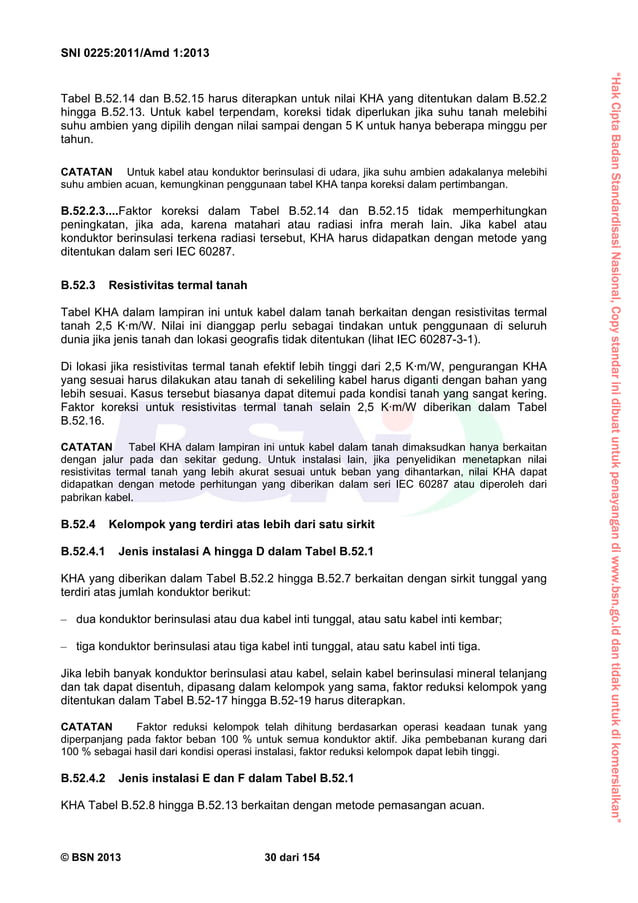 Puil 2011-232826711-sni-0225-2013 | PDF