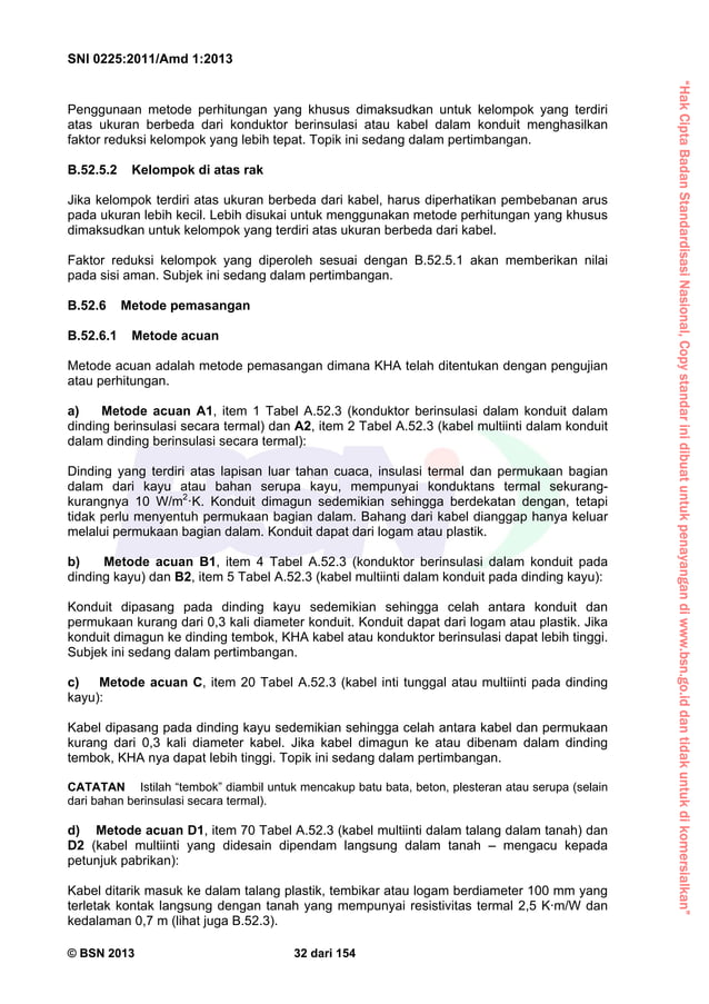 Puil 2011-232826711-sni-0225-2013 | PDF