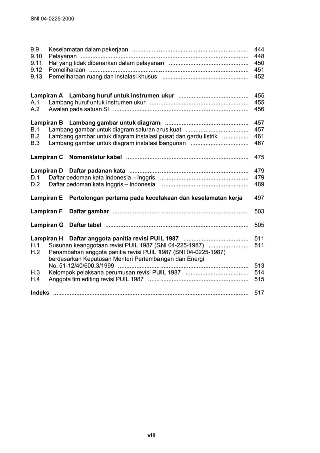 Persyaratan Umum Instalasi Listrik (Puil 2000) | PDF