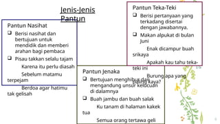 puisirakyatkelas7-230323125440-f11e3952.pptx