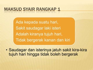Puisi tradisional | PPTX