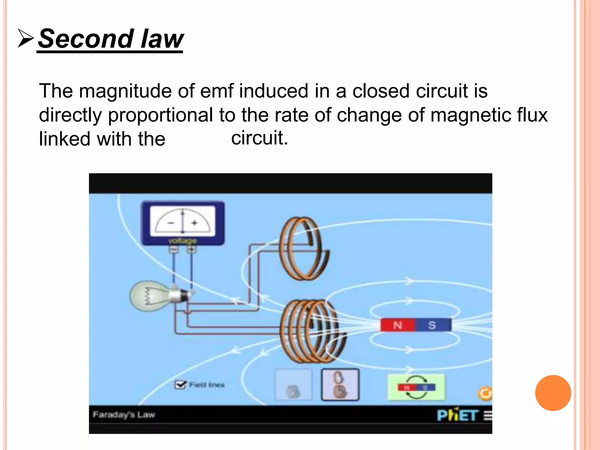 faraday's law of induction | PPTX | Physics | Science