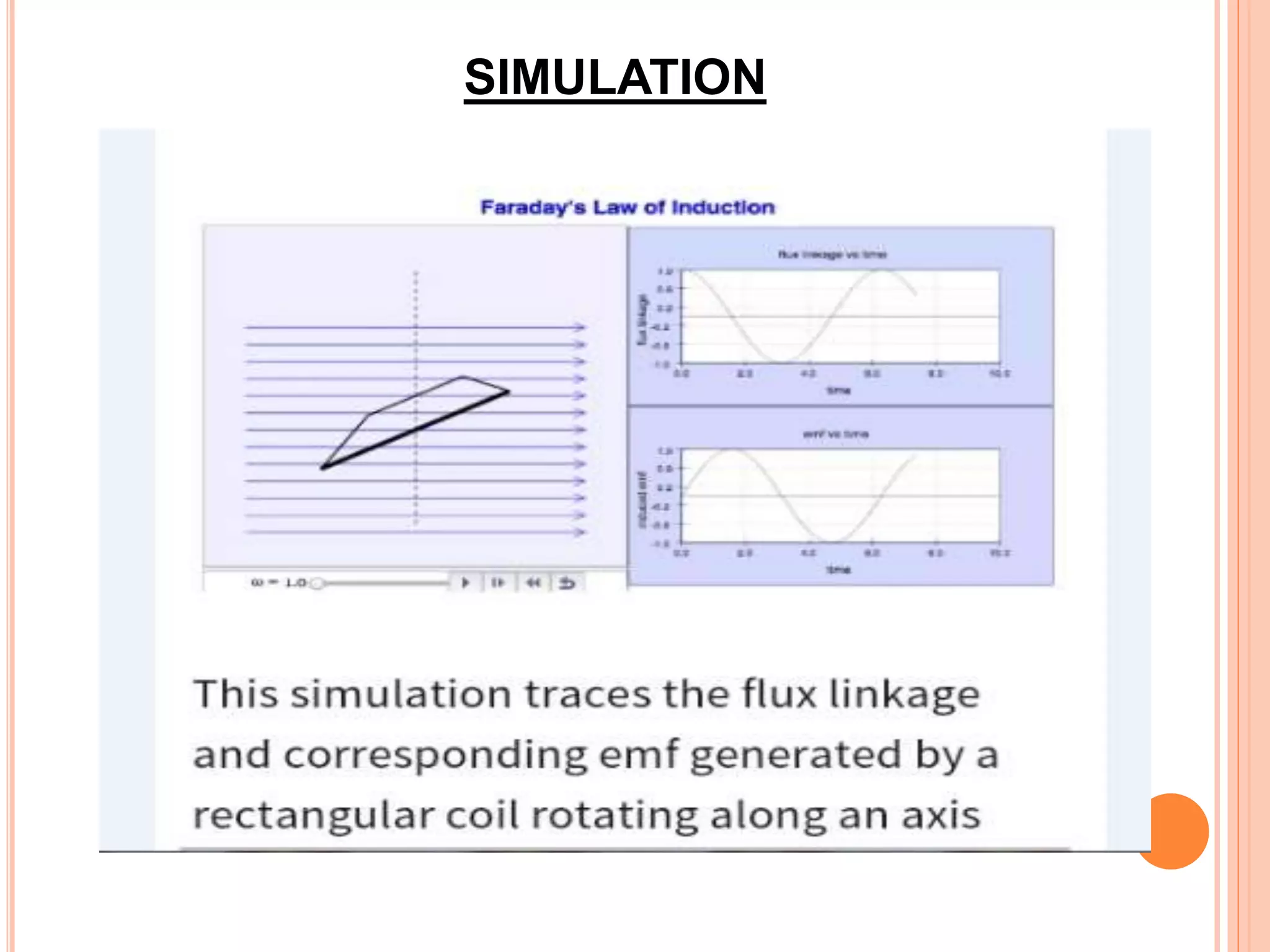 faraday's law of induction | PPTX