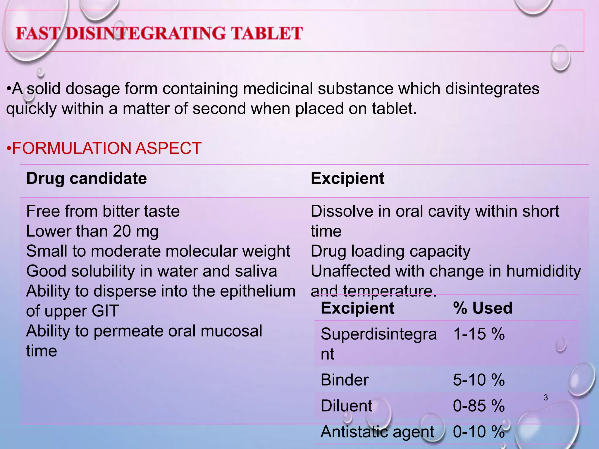 Formulation and evaluation of FDT and HPLC method development of ...