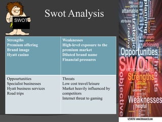 about tourism industry | PPT