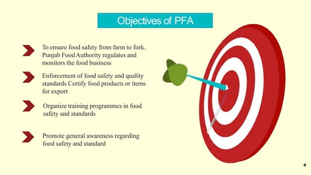 Pujnab food authority (PFA) presentation.pptx | Chemistry | Science
