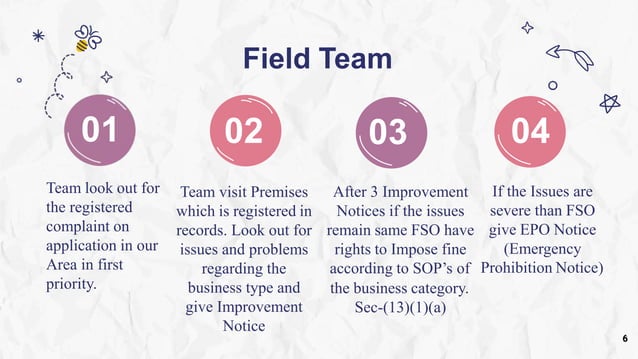 Pujnab food authority (PFA) presentation.pptx | Chemistry | Science