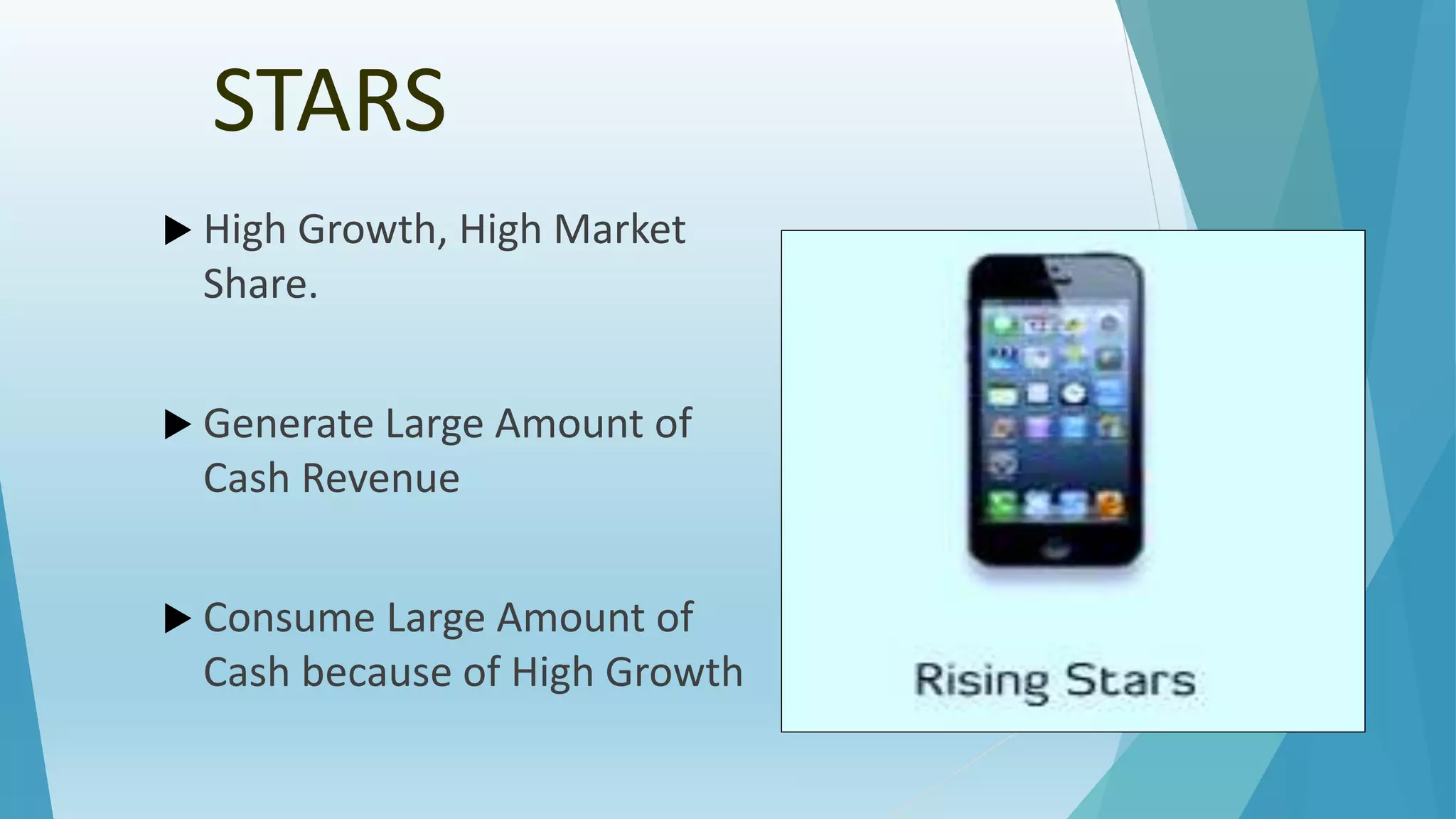 Corporate Division Plan, Business Unit Plan, Assigning Resource to SBU ...