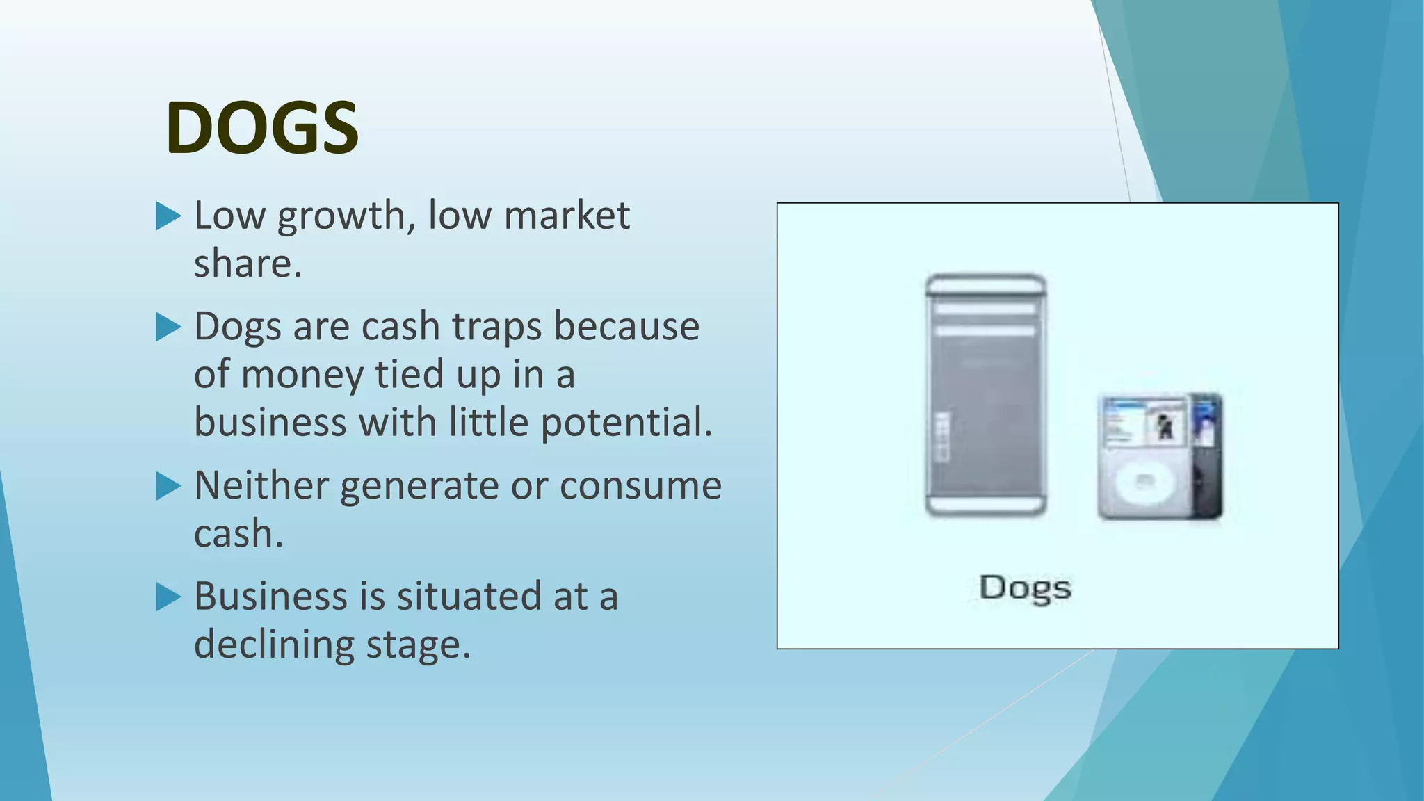 Corporate Division Plan, Business Unit Plan, Assigning Resource to SBU ...