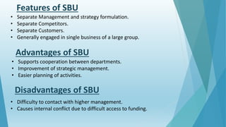 Corporate Division Plan, Business Unit Plan, Assigning Resource to SBU, BCG Model, GE Model ...