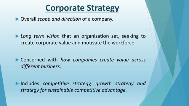 Corporate Division Plan, Business Unit Plan, Assigning Resource to SBU ...