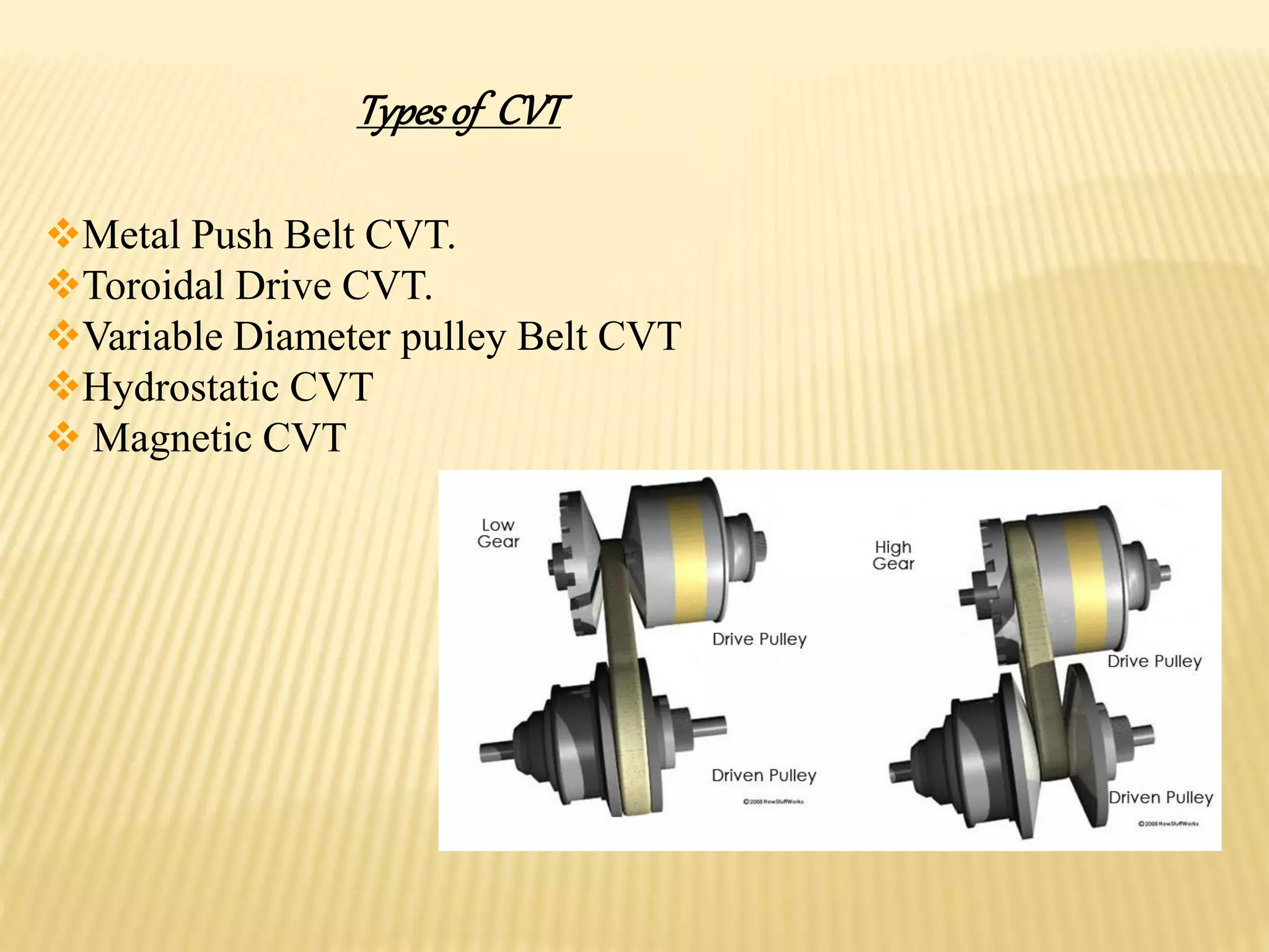 PPT ON CONTINUOUSLY VARIABLE TRANSMISSION CVT by Pukhraj Palariya | PPTX