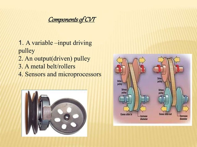 PPT ON CONTINUOUSLY VARIABLE TRANSMISSION CVT by Pukhraj Palariya | PPTX | Automotive Industry ...