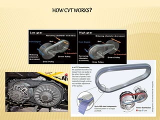 PPT ON CONTINUOUSLY VARIABLE TRANSMISSION CVT by Pukhraj Palariya | PPTX