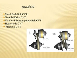PPT ON CONTINUOUSLY VARIABLE TRANSMISSION CVT by Pukhraj Palariya | PPTX