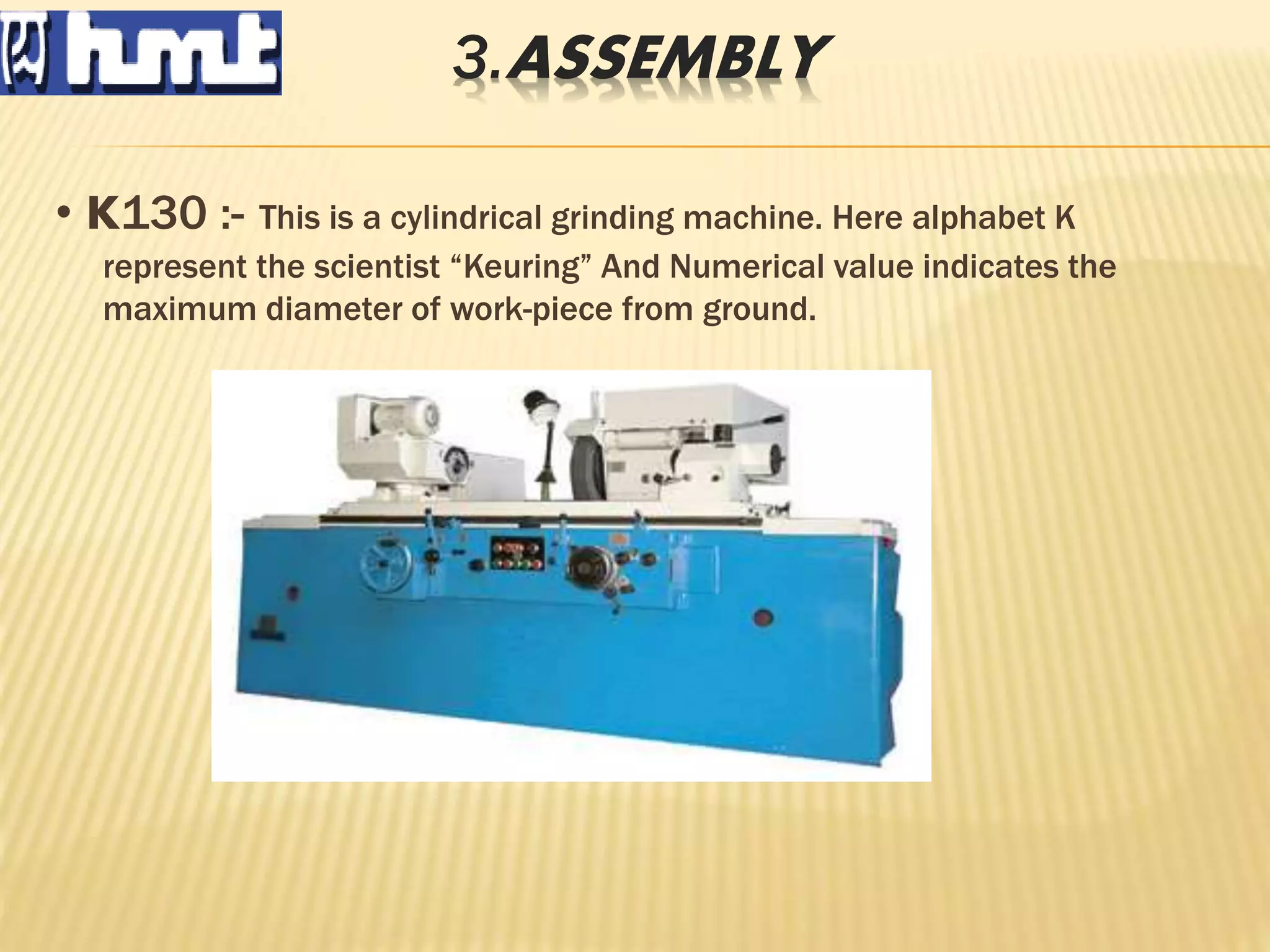 PPT on HMT Ajmer unit By Pukhraj palariya | PPTX