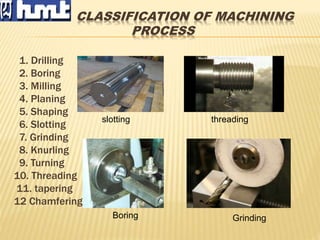 PPT on HMT Ajmer unit By Pukhraj palariya | PPTX